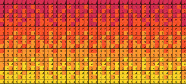 How to create Color Gradients in Mosaics – Part 1 - Mosaic Blues